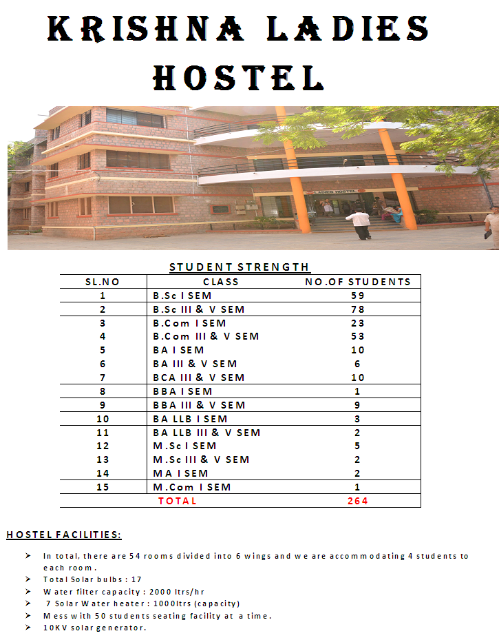 Hostel – BLDEA’s JKD